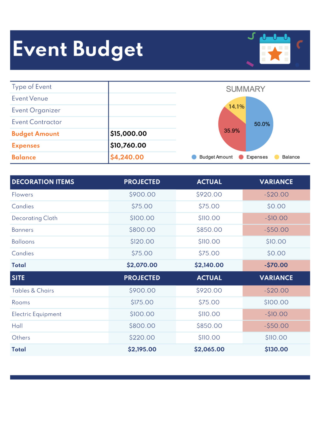 √ Free Event Money Management Template (Excel)