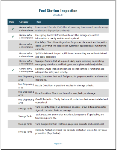 √ Fuel Station Inspection Checklist Template