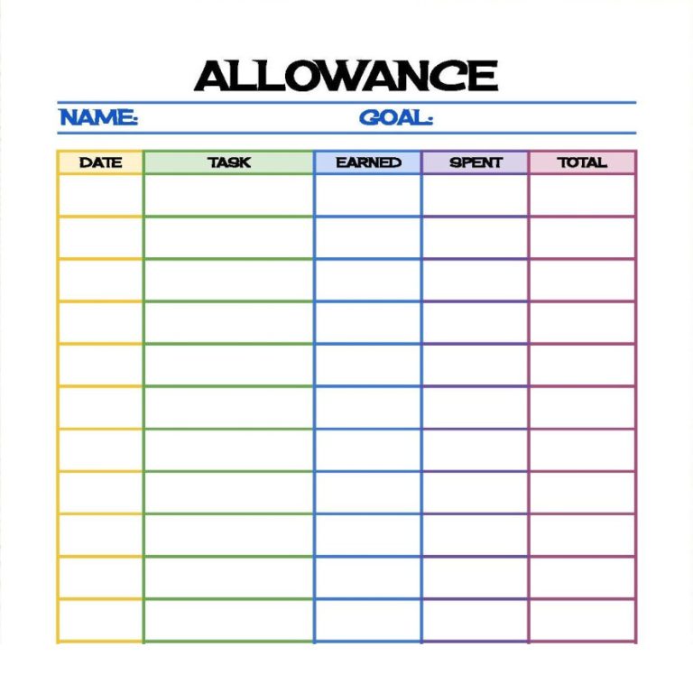 √ Printable Allowance Tracker Template