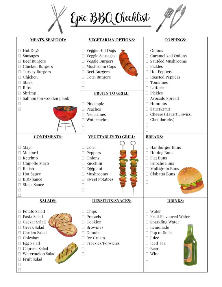 √ Printable BBQ Party Budget Worksheet Template