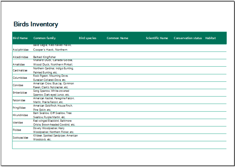 Sample of Printable Birds Inventory Template | Templateral