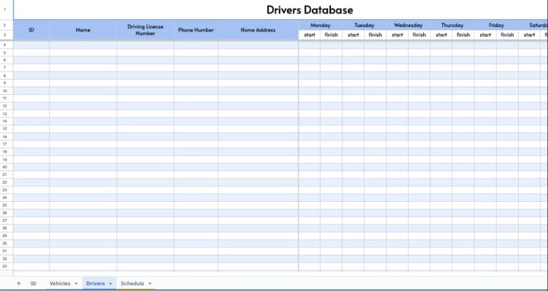 Sample of Printable Home Driver Duty List Template | Templateral