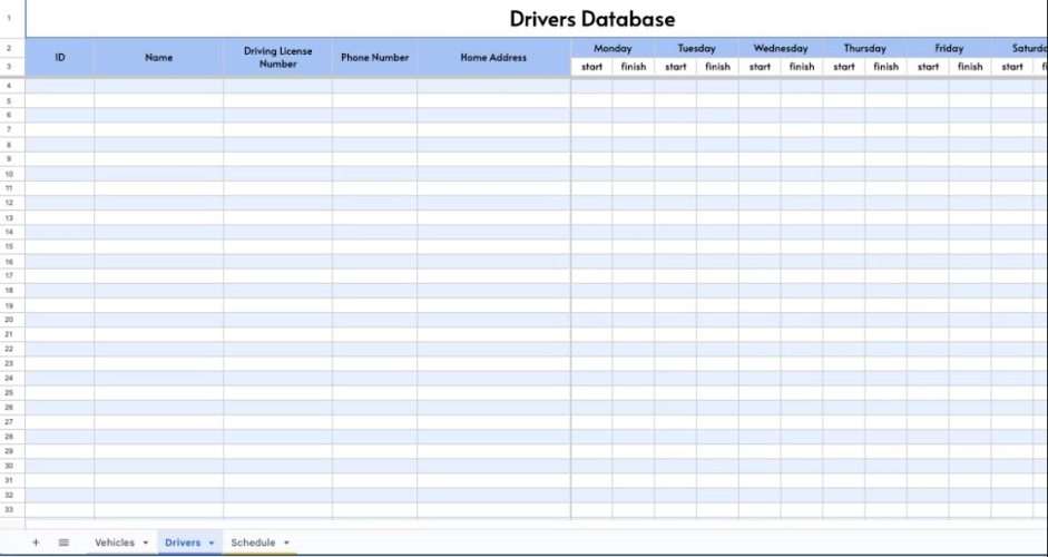 Sample of Printable Home Driver Duty List Template | Templateral