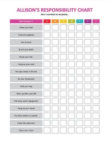 Sample of Printable Maid Responsibility Sheet Template | Templateral