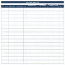 Sample of Printable Warehouse Inventory List Template | Templateral