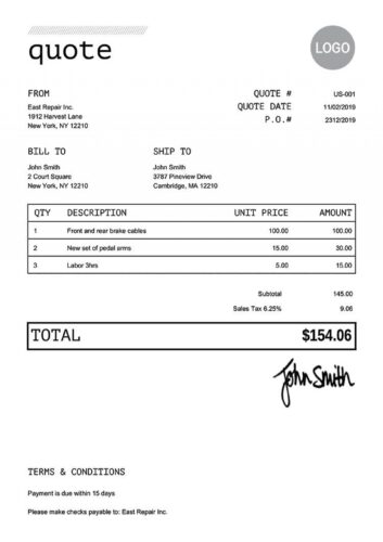 √ Printable Water Damage Estimate Template
