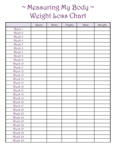 √ Printable Weight Loss Log Template