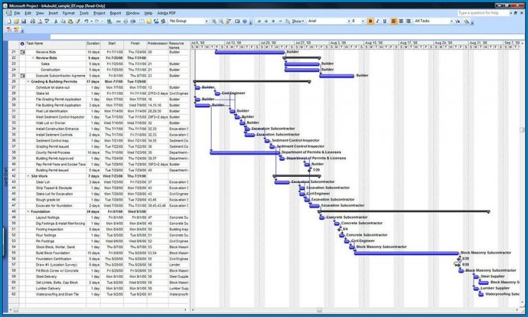 √ Free Printable Project Schedule Template