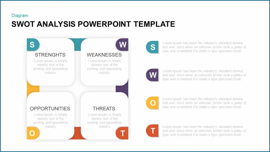 √ Free Printable SWOT Analysis Template