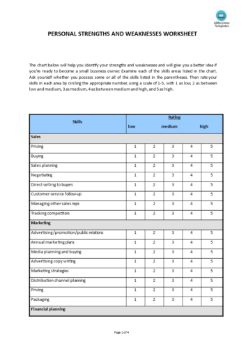 √ Strengths And Weaknesses Comparison Sheet Template