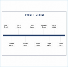 √ Free Printable Timeline Template Word
