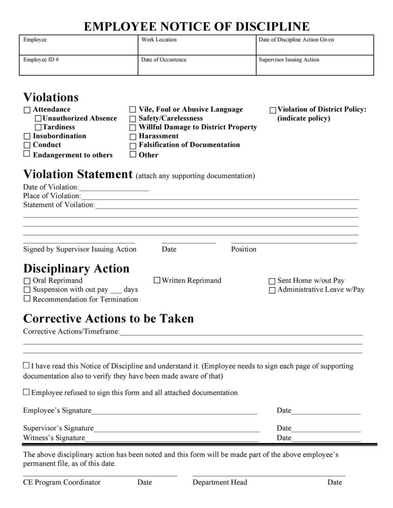 √ Warning Notices Template For Employees