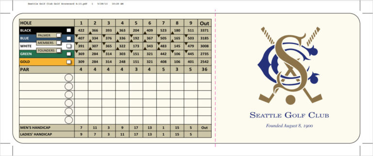 √ Free Printable Golf Scorecard Template