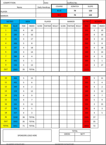 √ Free Printable Golf Scorecard Template