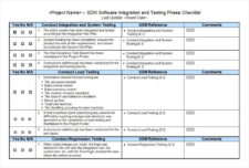 √ Free Printable Integration Checklist Template