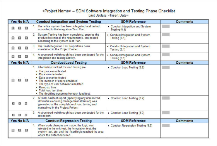 Software Integration and Testing Phase Checklist Template Word ...