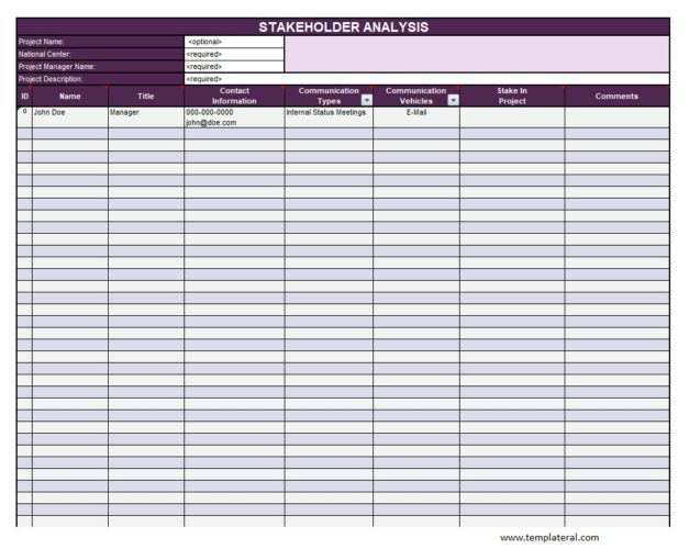 √ Free Stakeholder Analysis Template (Excel)