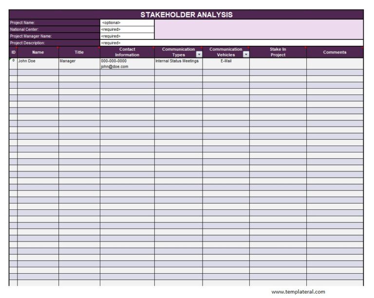√ Free Stakeholder Analysis Template (Excel)