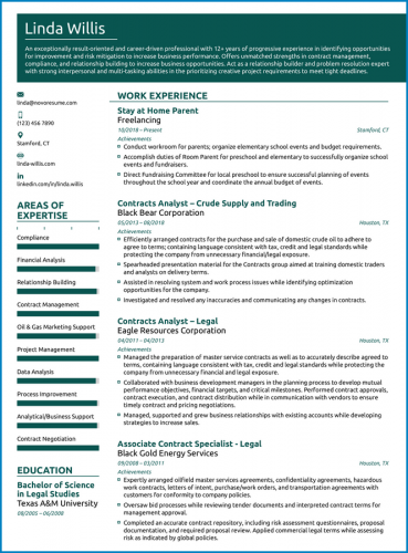 √ Free Stay At Home Mom Resume Template