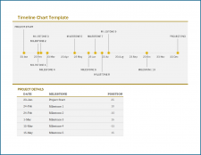 √ Free Printable Timeline Template Excel