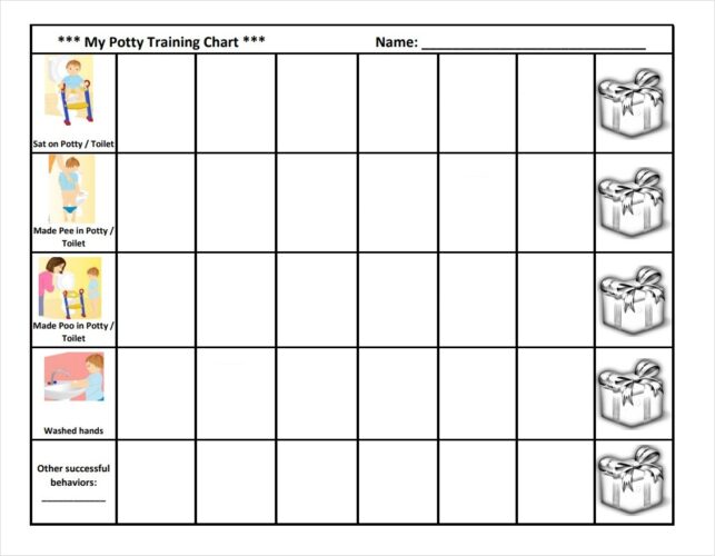 √ Toilet Training Reward Chart Template