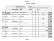 √ Training Budget Template