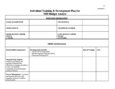 Sample Training Budget Template | Templateral