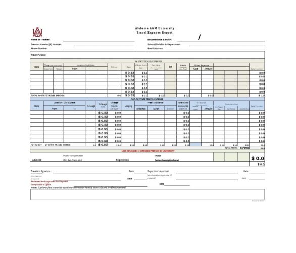 √ Travel Expense Report Template (Word)