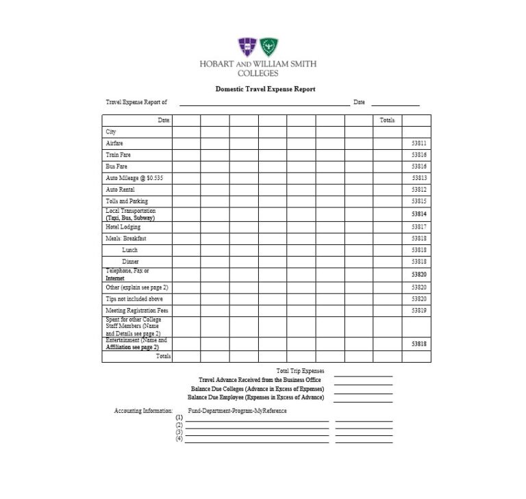 √ Travel Expense Report Template (Word)