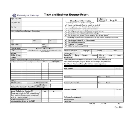 √ Travel Expense Report Template (Word)