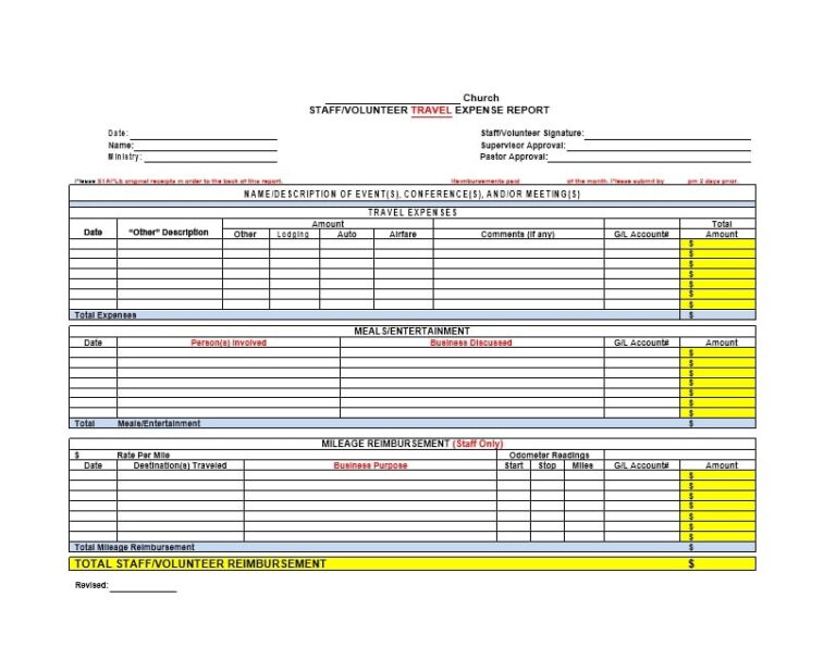√ Travel Expense Report Template (Word)