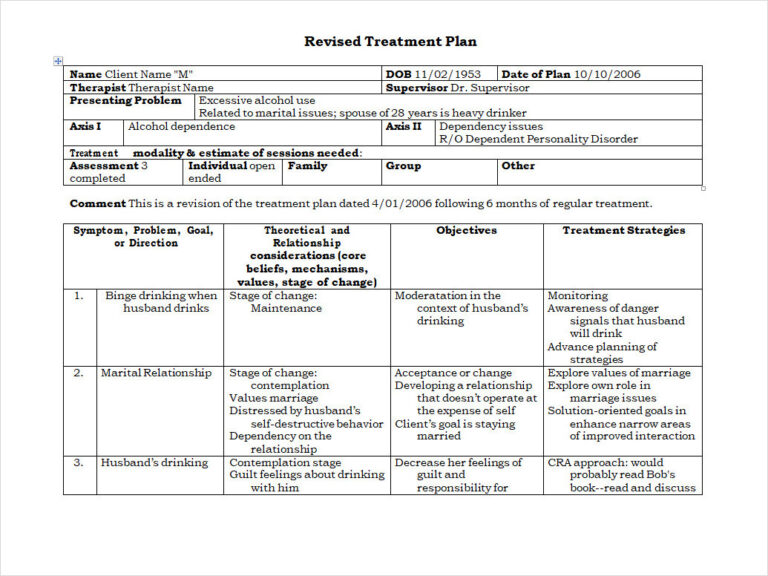 √ Free Printable Treatment Plan Template