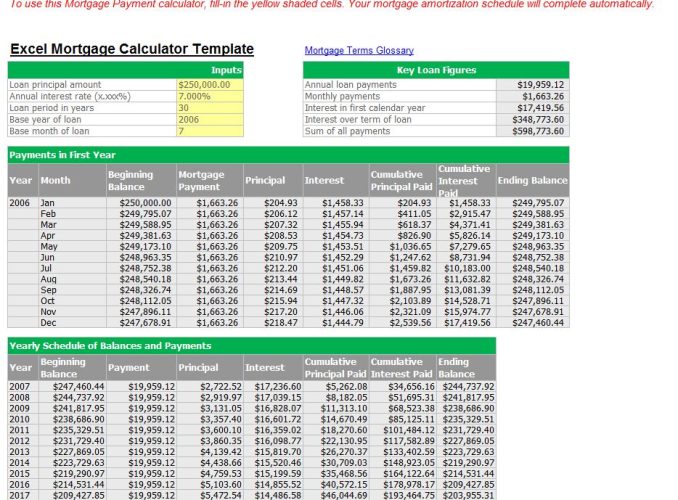 √ Vehicle Mortgage Payment Calculator Template