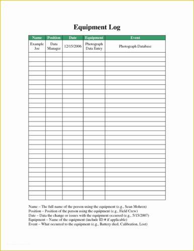 Washing Machine Maintenance Log Template Example | Templateral