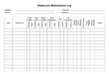 Washing Machine Maintenance Log Template Sample | Templateral