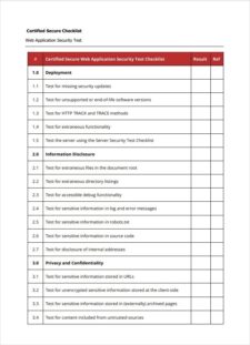 √ Printable Application Security Checklist Template
