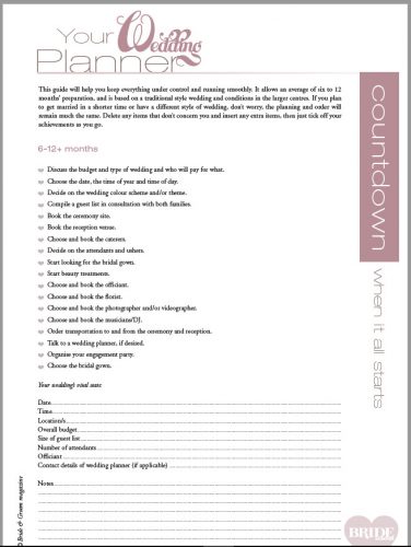 √ Free Editable Wedding Day Timeline Template