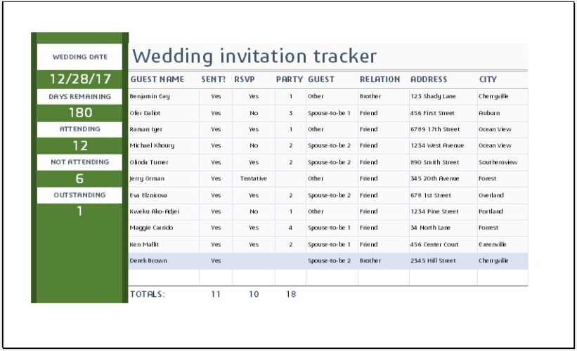 √ Free Wedding Invitation Track Sheet Template (Excel)