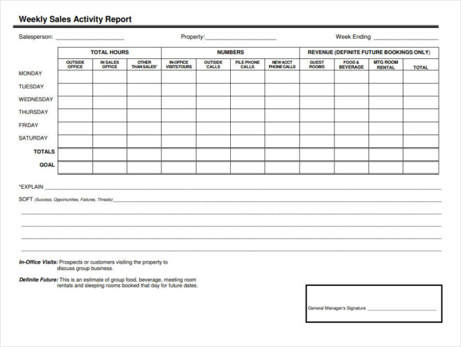 √ Printable Sales Call Report Template