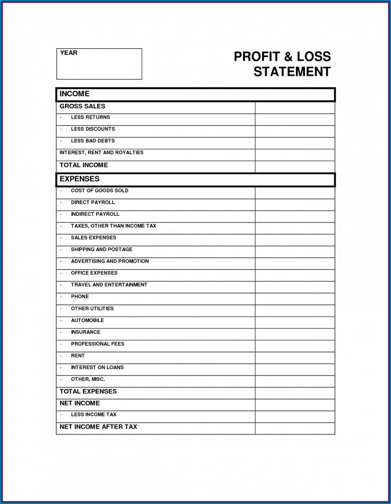 √ Free Printable Year To Date Profit And Loss Statement