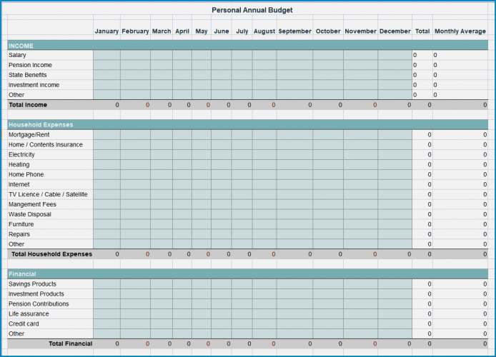  Free Printable Yearly Budget Template Templateral