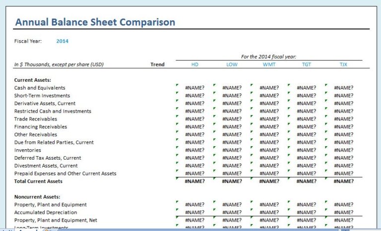 √ Yearly Comparison Balance Sheet Template (Excel)