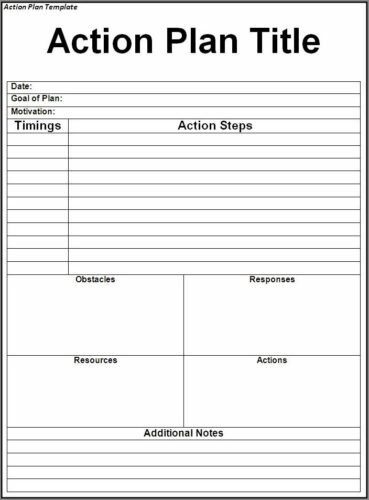 √ Printable Action Plan Template For Project