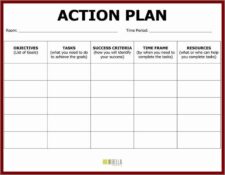 √ Printable Action Plan Template For Students