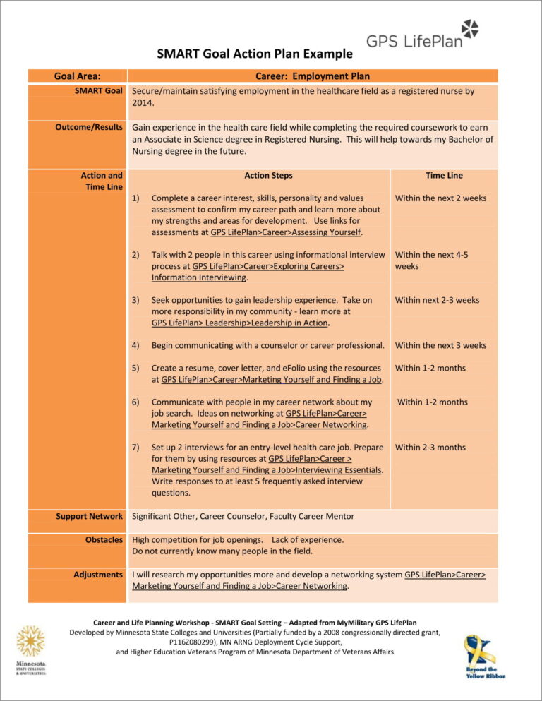√ Printable Action Plan Template For Students