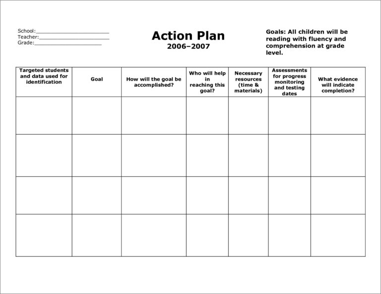 √ Printable Action Plan Template For Students