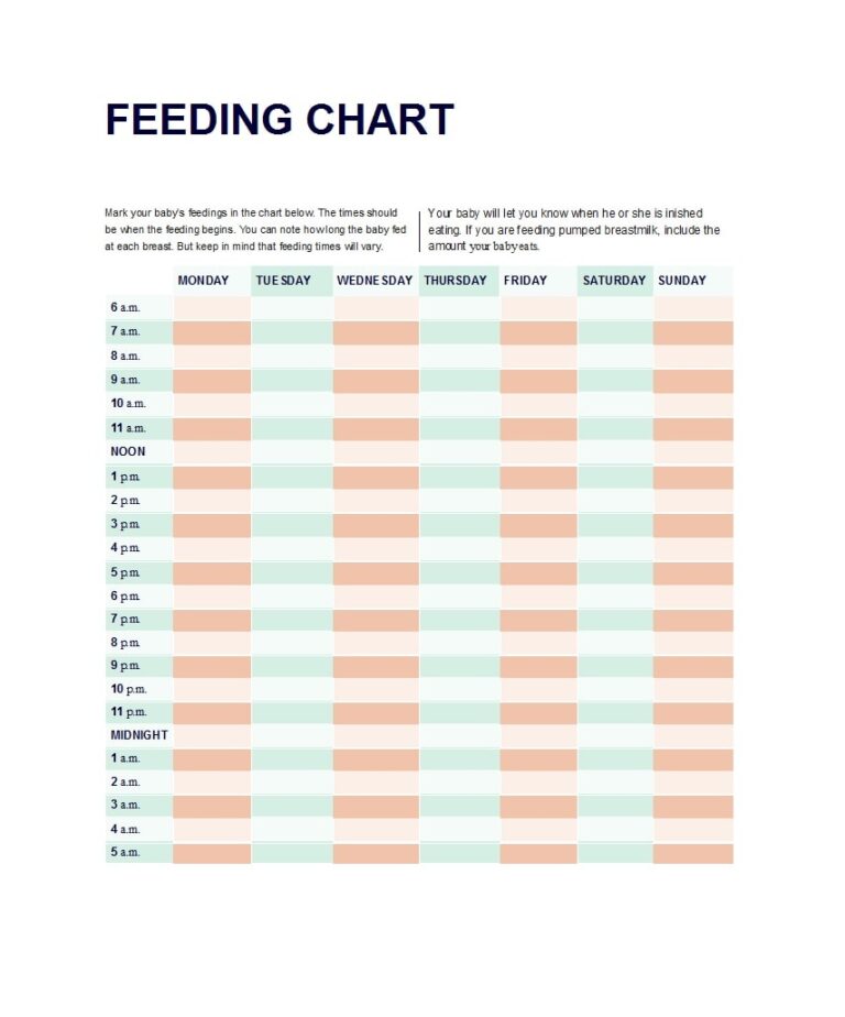 √ Free Baby Feeding Chart Template (Word)