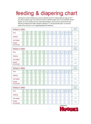 √ Free Baby Feeding Chart Template (Word)