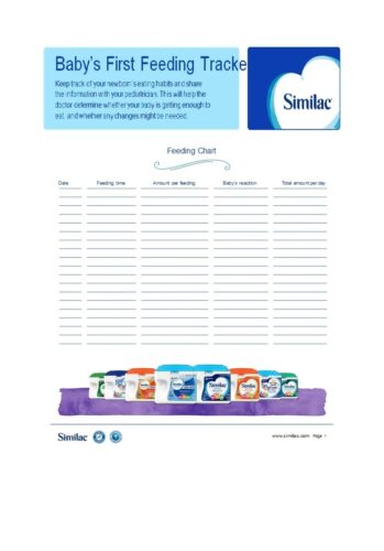 √ Free Baby Feeding Chart Template (Word)