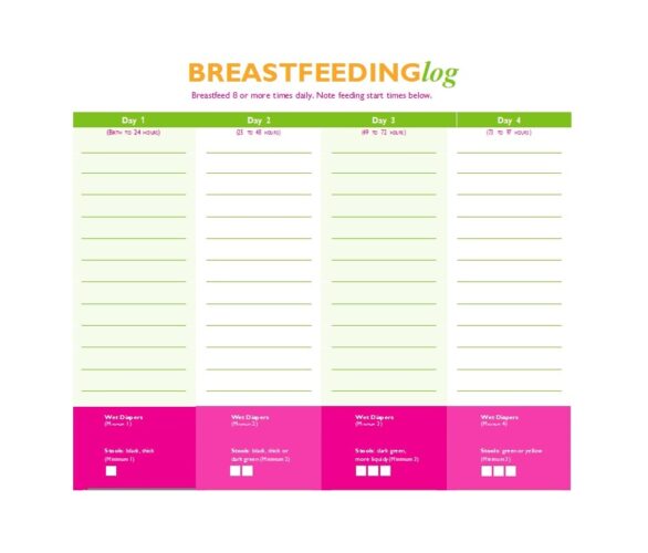 √ Free Baby Feeding Chart Template (Word)